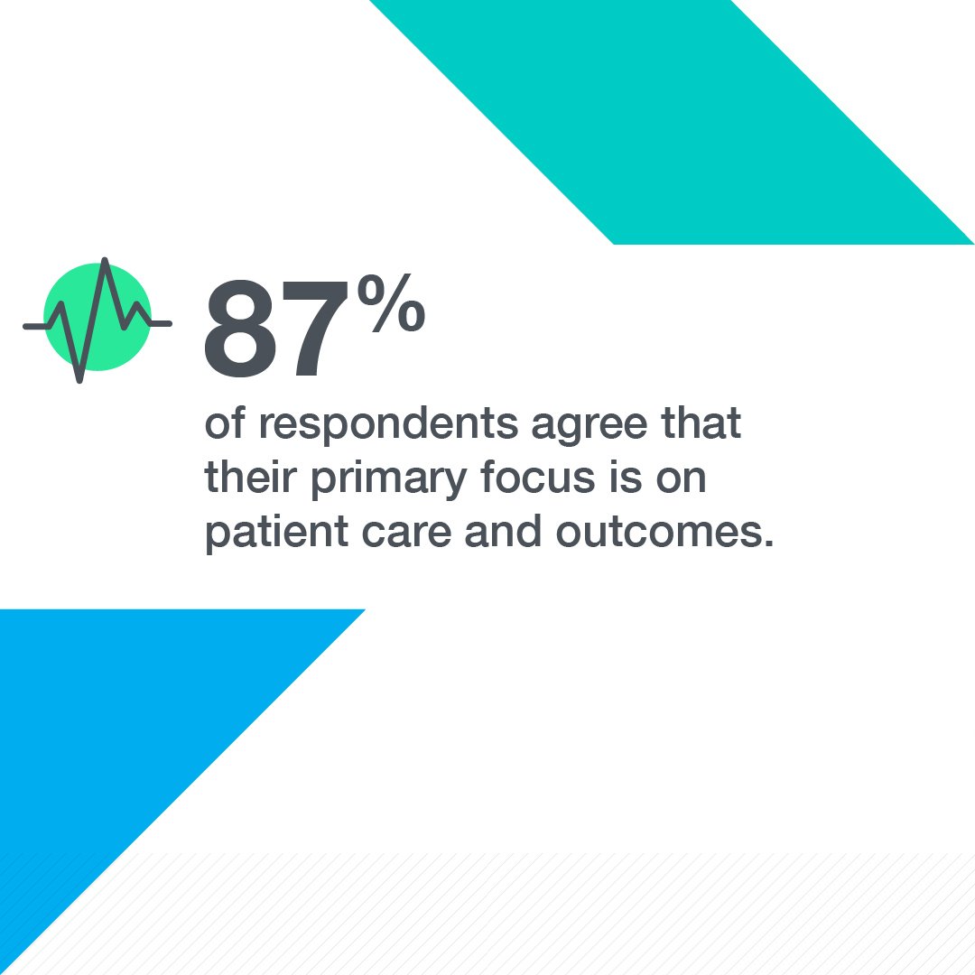 Pulse Check: How Organizations are Transitioning to Value-Based Care